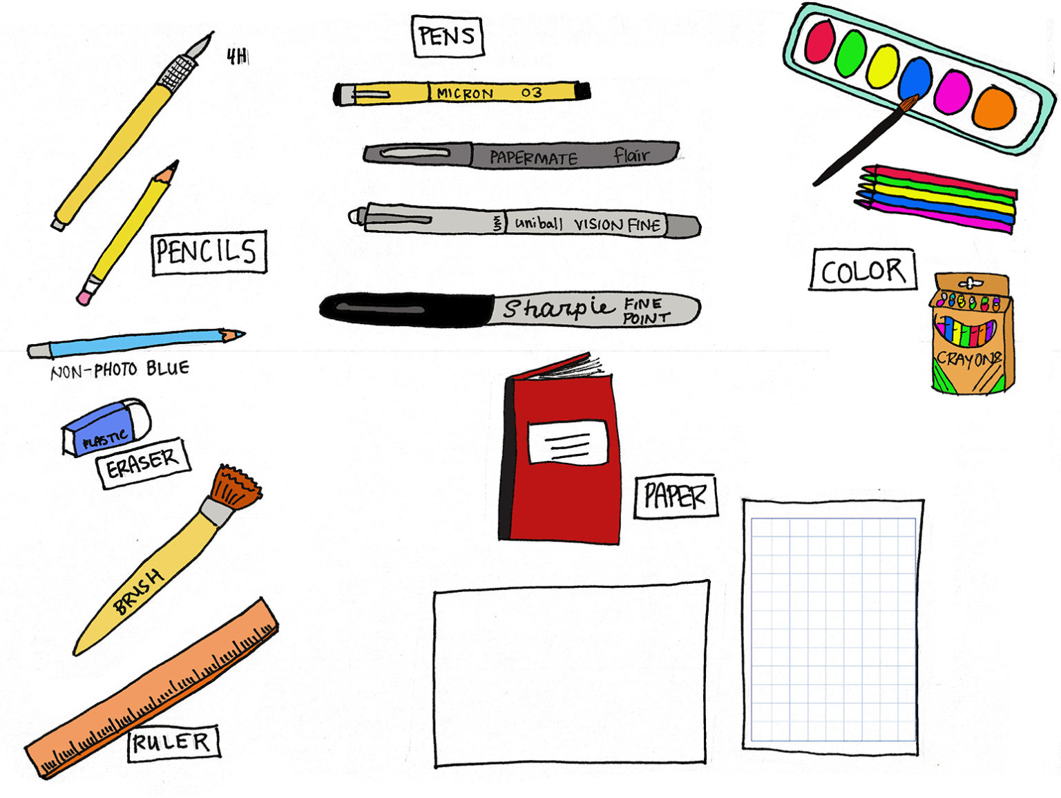 MHB 499: Independent Study: Introduction to Graphic Medicine - MK Czerwiec